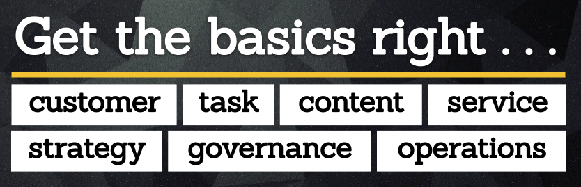 Get the basics right - bqause